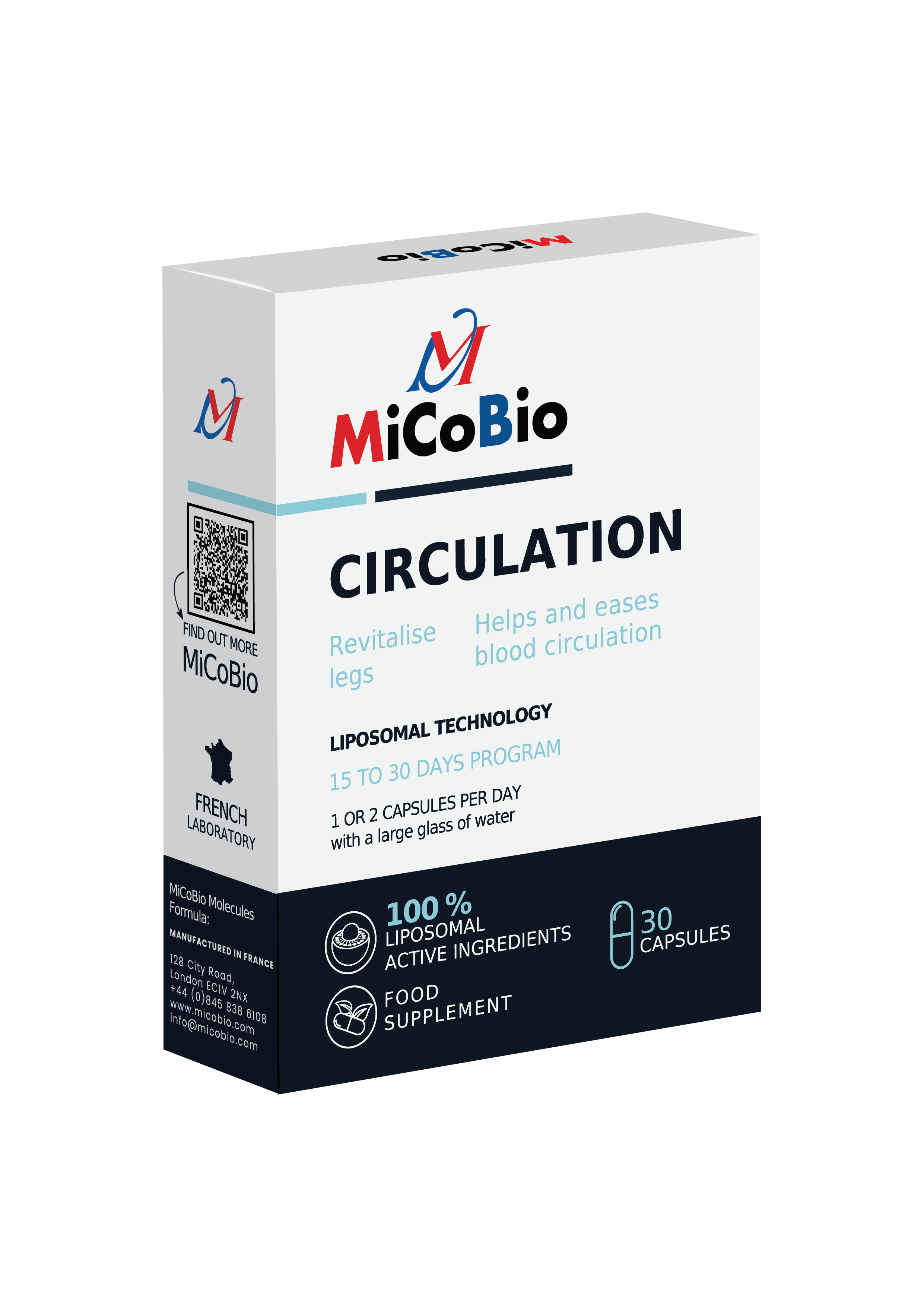 Circulation - MiCoBio